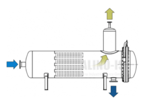 Coalescente – Flowproen