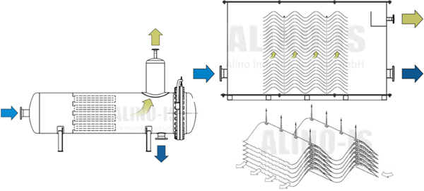 Filtros para líquidos – Flowproen
